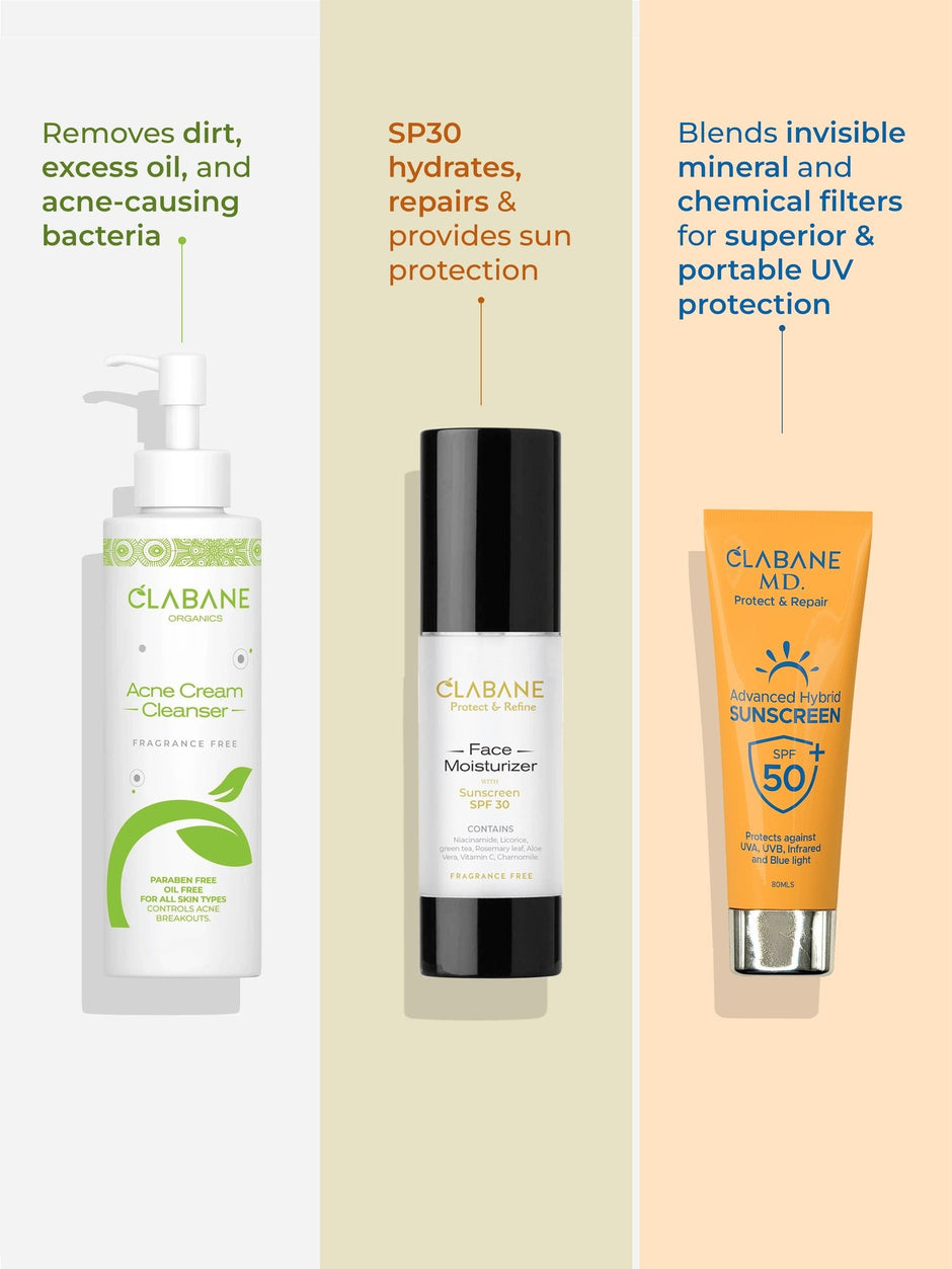 Clabane Sensitive Skin Care Experts